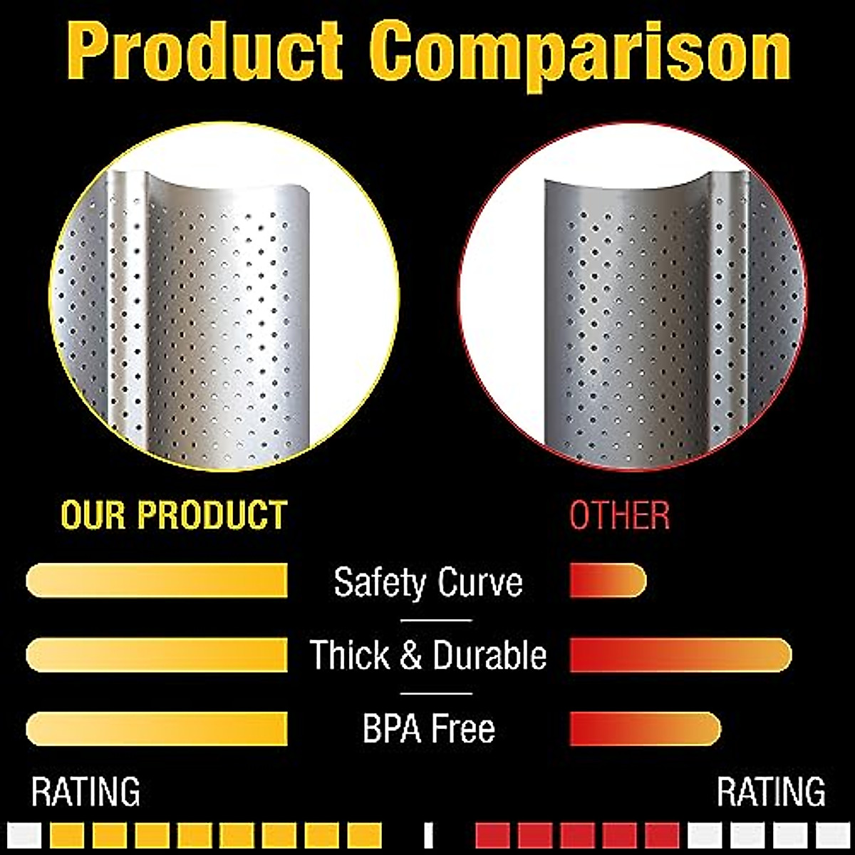 Eparé Baguette Pan for Baking - 15" x 6.5" Nonstick Bread Pans for Homemade Bread - Long Italian Bread Pan & French Bread Baker's Tray - Baquette Baking Pan Tool (US Company)