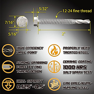SUNKIN Self Drilling Screw for Metal Tek Screws Hex Head, Ceramic Coated, Drill Up to 1/2 Inches Mild Steel, 50 Counts | Ideal for Attach Thick Metal and Hard Wood (#12 x 2 inch)