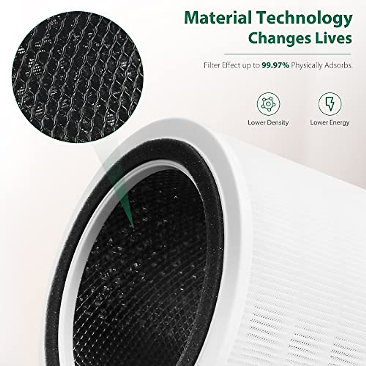 2 Pack Core 200S True HEPA Filter Replacement Compatible with LEVOIT Core 200S Air Purifier, 200S Premium Pet Air Filter Part, 200S Filters Replaces Purifier Filter for Smoke Pollen Dander Hair Smell