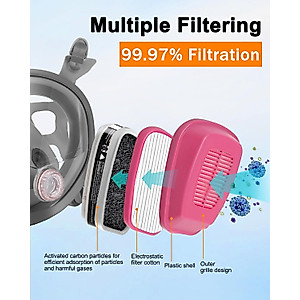 WSYBB Full Face Respirator Mask with Filters 60921 & 2097, Gas Mask Against Dust, Organic Vapor, Paint, Welding, Chemicals, Epoxy Resin, Sanding, Woodworking