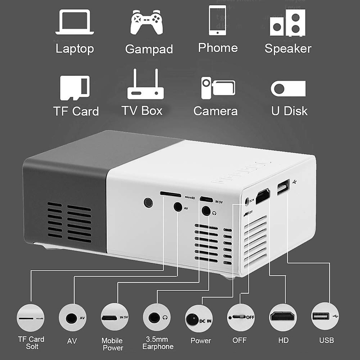 Mini LED Projector , Mini Private Home Theater Portable LED Projector Support 1080P HD HDMI Multimedia Player Clear Stereo Sound for Outdoor Recreation , Entertainment Venues Black White