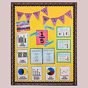 64 Feet Confetti Bulletin Board Borders for Classroom Decoration Scalloped