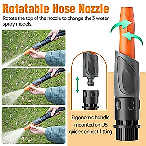 GREENER Heavy Duty Garden Hose 50ft, 5/8" Flexible Hybrid Rubber Hose, Kink-resistant Water Hose with Leakproof Swivel Grip, 3/4in Solid Fittings and Functional Nozzle, For Outdoor Garden Lawn