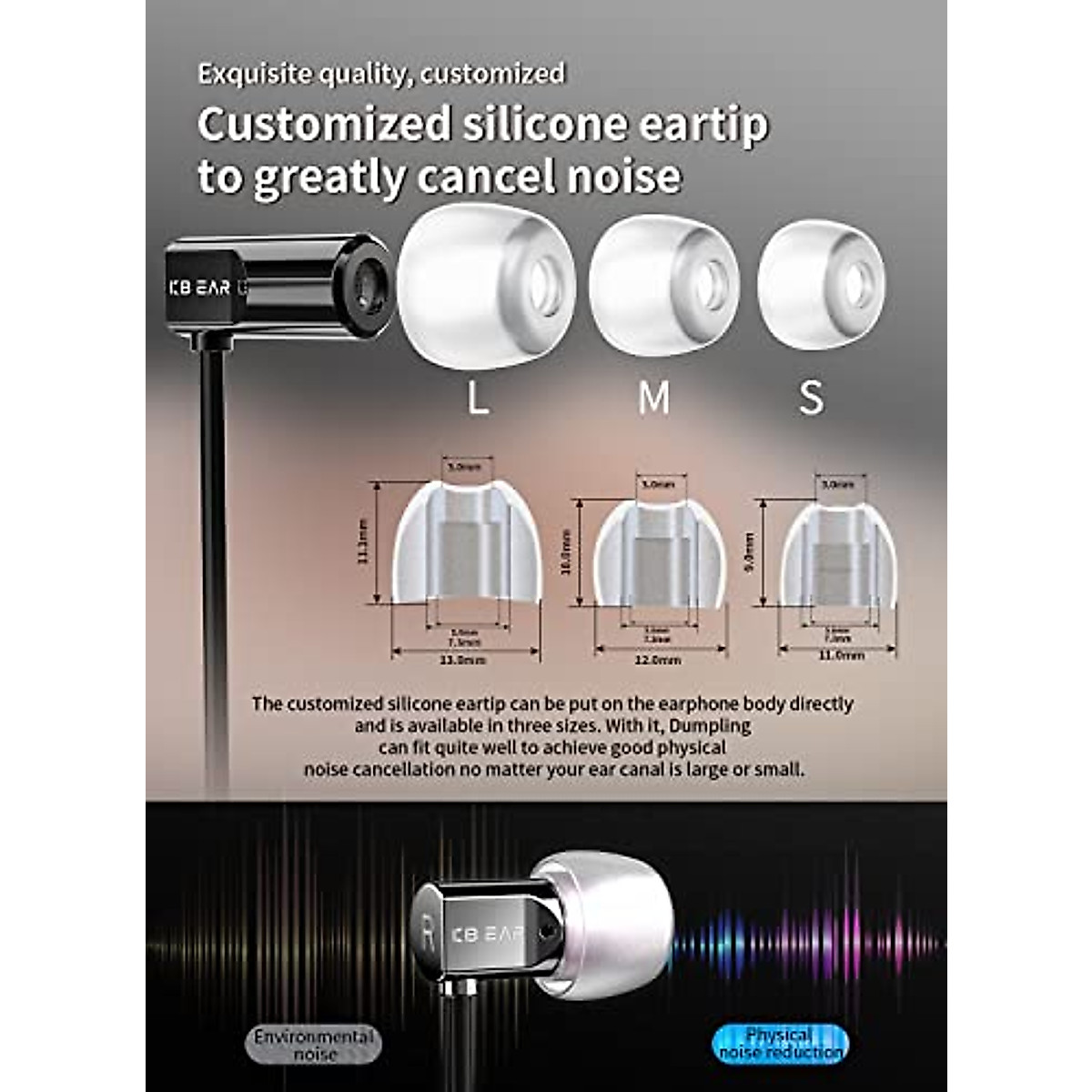 keephifi Wired Earbuds with Microphone,KBEAR Dumpling inear Earbuds Wired HiFi-Level Timbre in-Ear Monitor,in Ear Headphone Gym Earphone for Sleeping,Sports,Drummer(Black,with Mic)