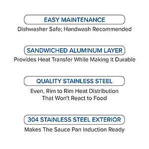 Viking Culinary Contemporary 3-Ply Stainless Steel Saucepan, 3.4 Quart, Includes Glass Lid, Dishwasher, Oven Safe, Works on All Cooktops including Induction