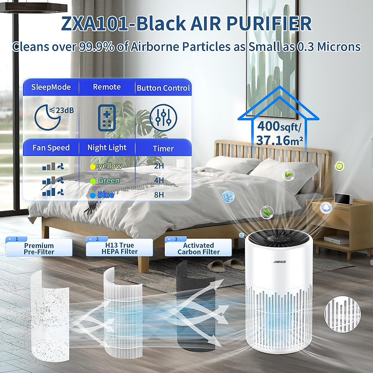 ANEGOE Air Purifier for Bedroom with True H13 HEPA 3-in-1 Filters, Remote Control Pet Air Purifiers for Home Cat Pee Smell, Covers Up to 400Ft² with 2/4/8H Timer Night Lights Fan Speeds and Sleep Mode