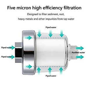 Water Outlet Purifier Kits Universal Faucet Filter for Kitchen Bathroom Shower Household Filter PP Cotton Element, 5-Micron Water Filter Filtration System. (1 Set)