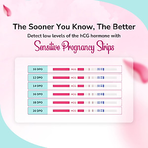 Clinical Guard 25 Pregnancy Tests Early Detection Strips - FSA HSA Eligible - Sensitive & Accurate Measurement Within 5 mins -Pregnancy Test Strips for Women - HCG Test Strip Kit- Pruebas De Embarazo