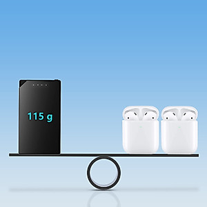 TNTOR Portable Charger with Built-in USB C Cable, 5000mAh Ultra Thin Power Bank Small Battery Pack, Compatible with iPhone 15 USB C Android Phones/Tablet/Camera etc.