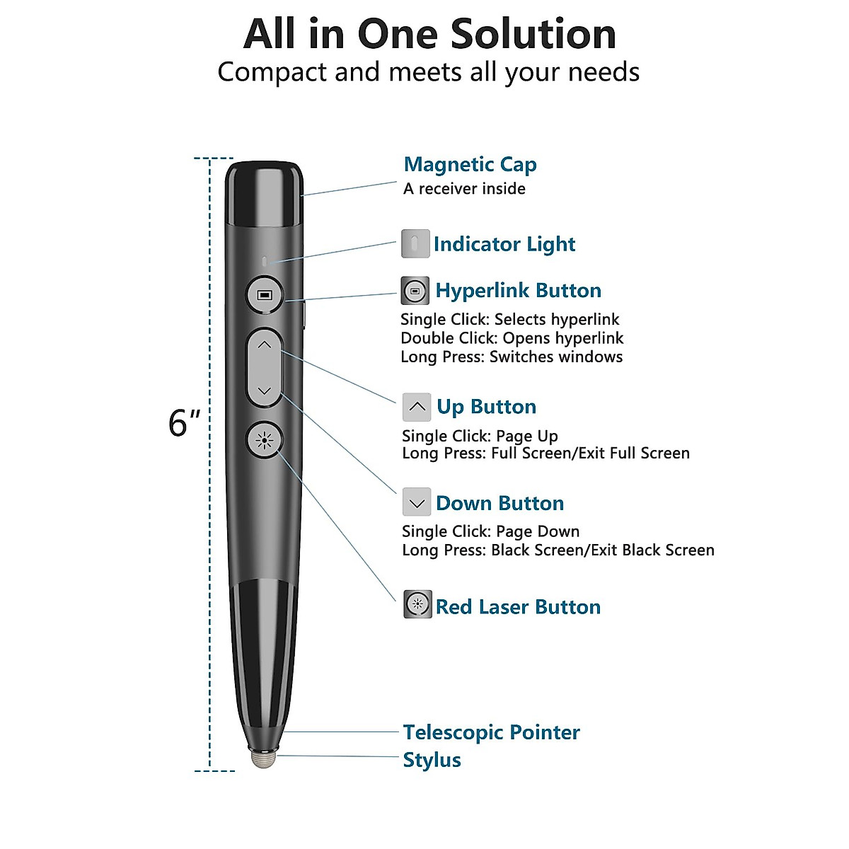 Miritz 4-in-1 Wireless Presenter Clicker with Telescopic Pointer, Presentation Clicker, Stylus Pen - USB Dongle Plug and Play, Rechargeable - Compatible with Smart Board, PC, Laptop, Mac