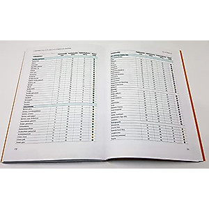 Schlank! und gesund mit der Doc Fleck Methode: Das Kochbuch - So werden Sie auch das innere Bauchfett los