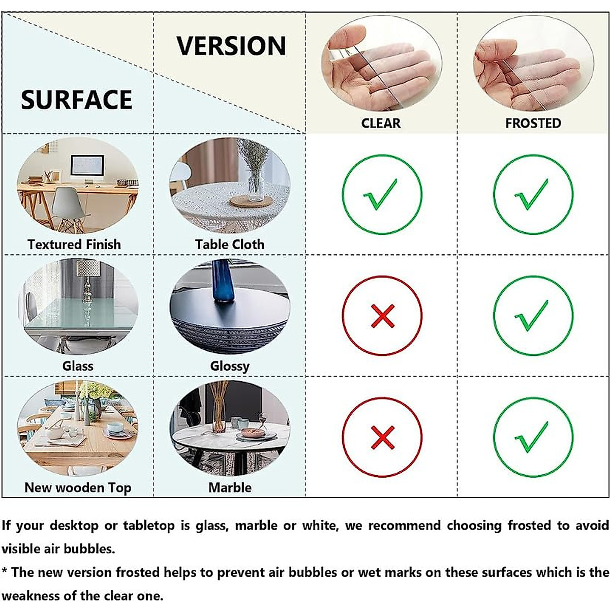 Deep Dream 2.0mm Clear Desk Cover Protector, 14×24 Inch Clear Table Protector, Rectangular Vinyl Desk Pad, PVC Plastic Table Cover for Office, Dresser, Night Stand, Computer & Writing Desk Tabletop