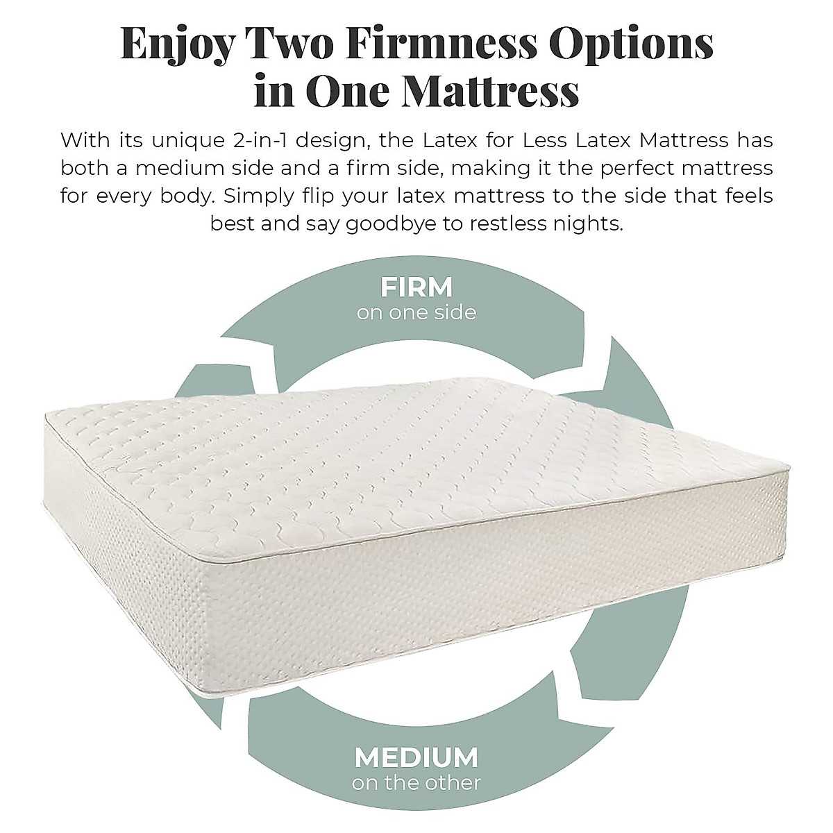 Latex for Less 2-Sided Natural Latex Mattress 9" | Natural Latex, Organic Cotton and Pure, Natural Wool | Handcrafted in The USA | GOTS Certified Organic Cotton | Natural Wool | Queen