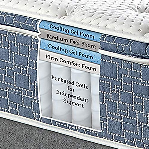 12 Inch Plush Pillow Top Hybrid Mattress, Gel Memory Foam and Innersping Support, Plush Feel, King