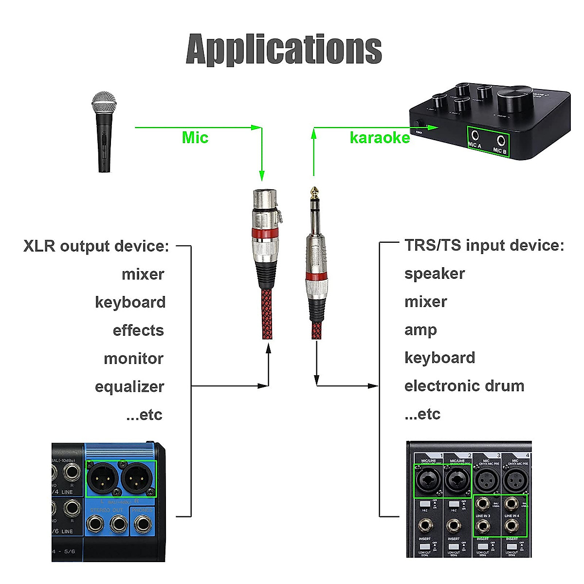 Mugteeve 1/4" TRS to XLR Female Cable Adapter Balanced, 6.6FT Stereo Quarter Inch TRS to XLR Microphone Cable, Nylon Braided, OFC Shielded, Red Color, for Mic/Speaker/Mixer - 2Pack