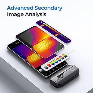 TOPDON TC001 Thermal Imaging Camera Android, 512x384 Super IR Resolution Thermal Imager with Secondary Analysis, Test Report, Temp Alarm, -4°F~1022°F TEM Range for Smartphones(not for iOS)