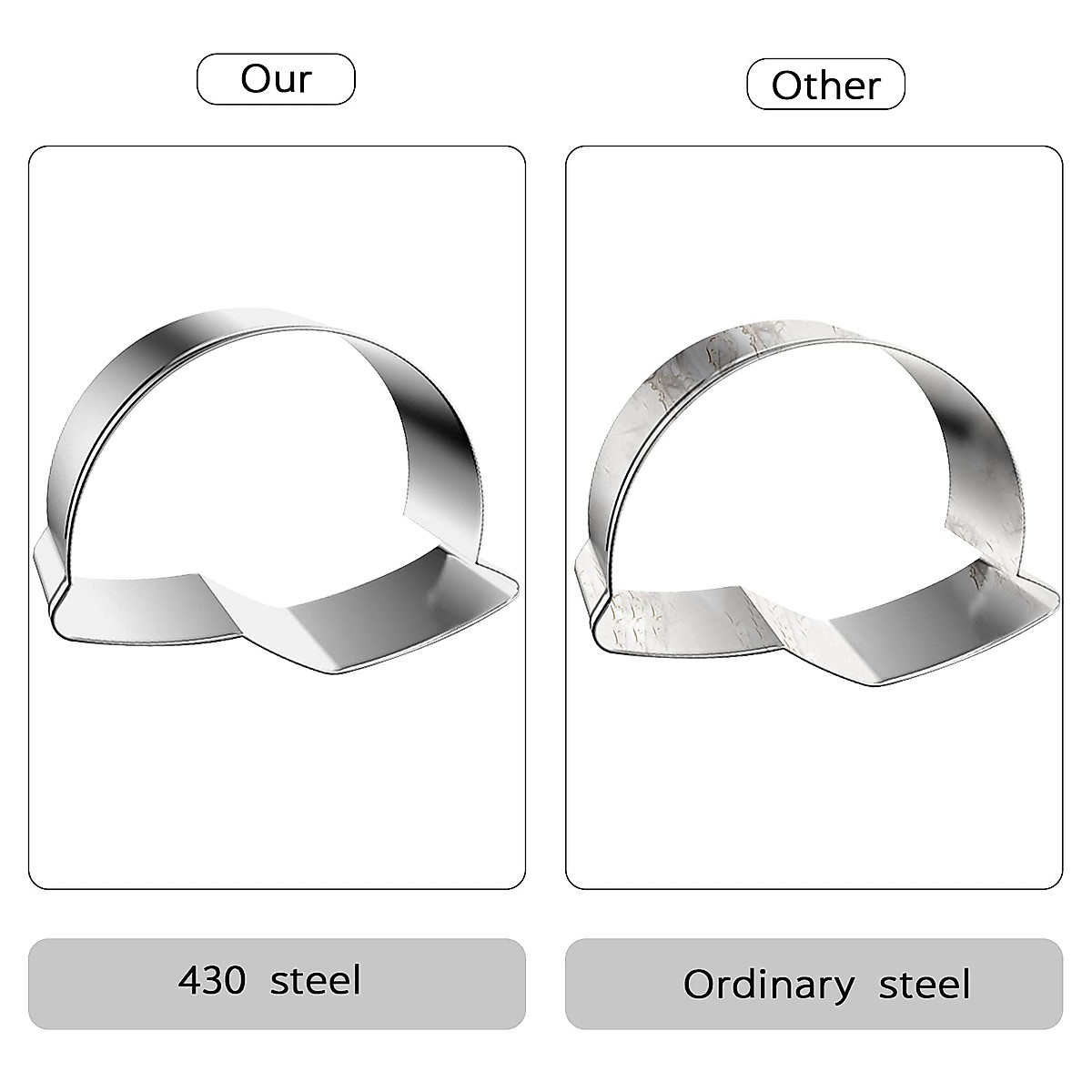 11PCS Construction Cookie Cutters Set, Excavator, Bulldozer, Dump Truck, Crane, Hammer, Wrench, Drill, Safety Helmet Construction Tools Cutters Molds Set for Construction Themed Party