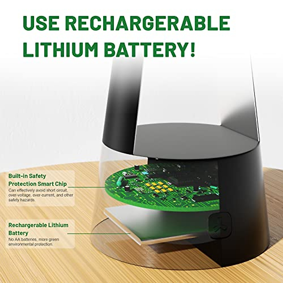 Taschyas 3 Pcs Upgraded Food Fans for Indoor Outdoor Tables with Rechargeable Lithium Battery Breakthrough Hollow Design (Candles Not Include)