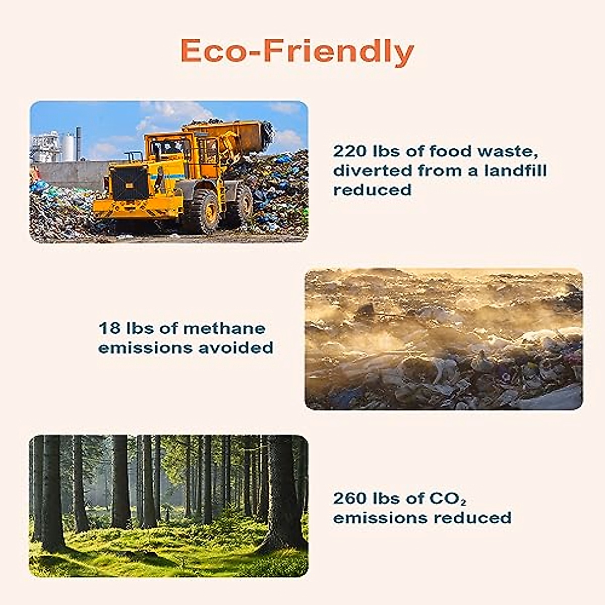 Involly World's First Electric Composter for Kitchen with Auto Clean, 3.3L Capacity Odorless Compost Year-Round with UV Lampe Compost Maker, Turn Food Waste to Compost Fertilizer, Smart LED Screen