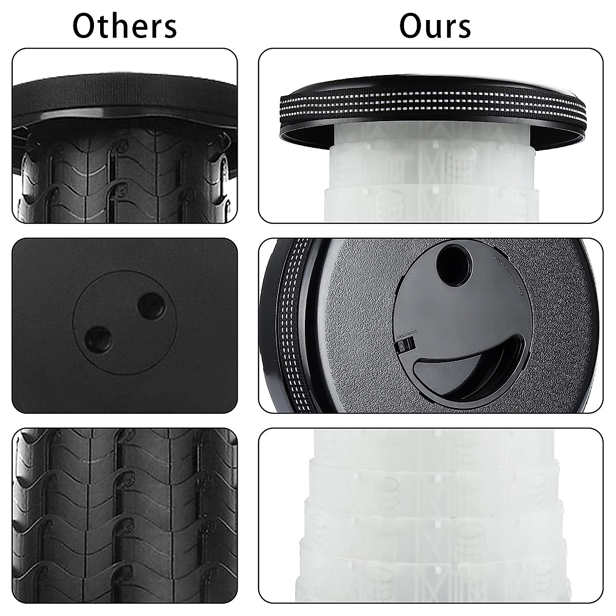 Retractable Folding Stool Portable Stool Collapsible Stool with LED Light 1 Second Open More Sturdy Telescoping Stool Load Capacity 400lbs for Outdoor Fishing Camping Hiking Travelling (Black)