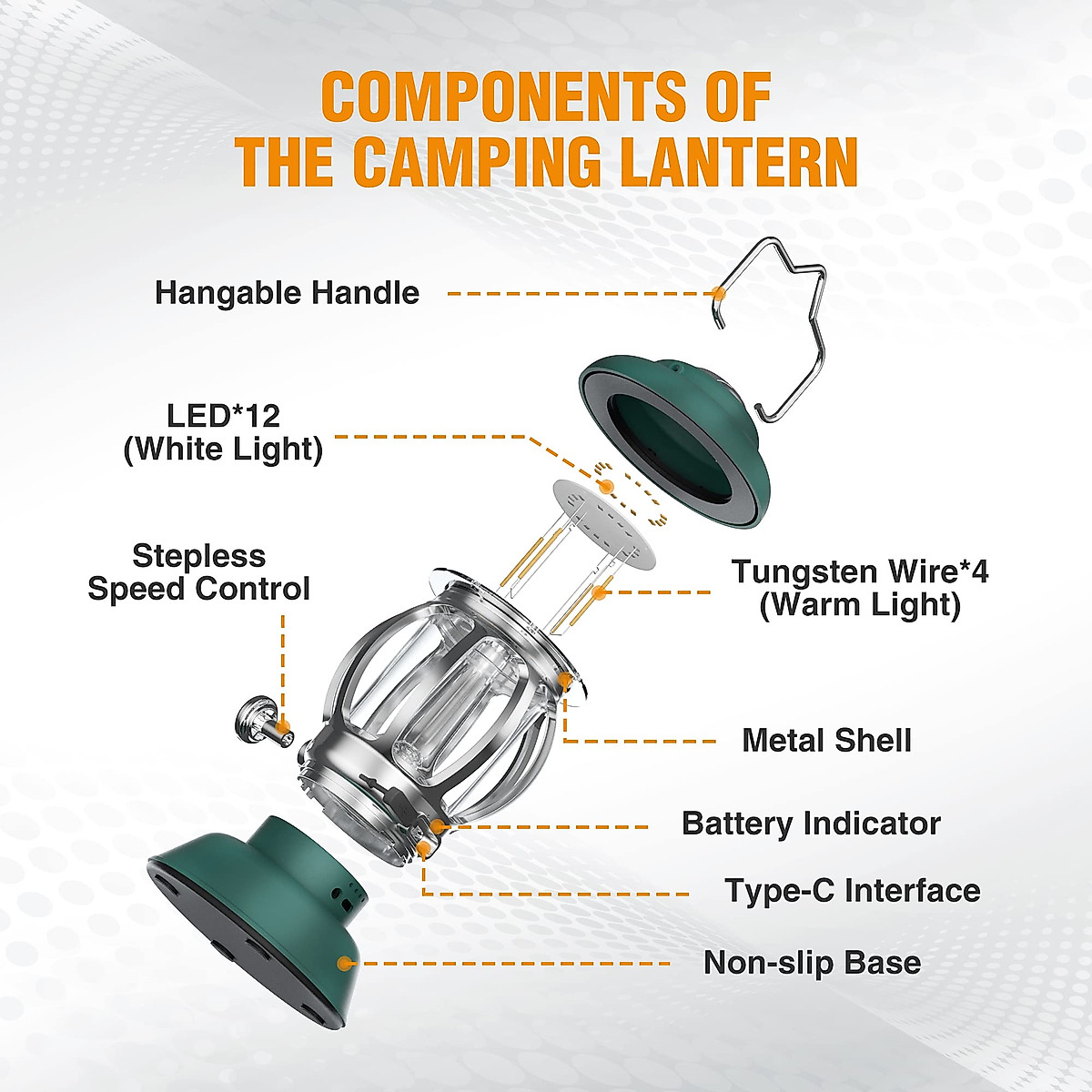 EverBrite Camping Lantern Rechargeable, Retro Metal Camping Light, 4400mAh Battery Powered Hanging Vintage Camping Lamp, 3 Light Modes, Outdoor Tent Light, Emergency Lantern for Power Outage - Green