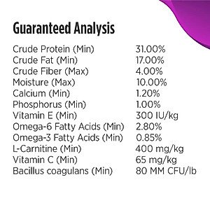 Nulo Freestyle Small Breed Dog Food, Premium Adult and Puppy Grain-Free Dry Smaller Sized Kibble Food, with BC30 Probiotic for Healthy Digestion Support
