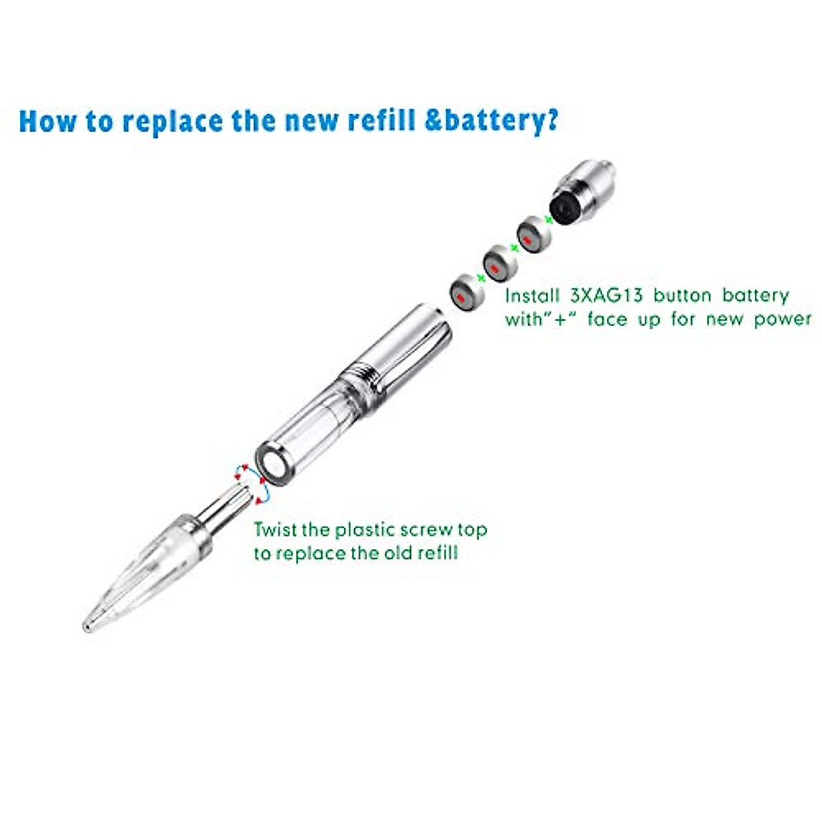 Penyeah Pen Light - LED Pen with Light, Light Up Penlight for Night Writing Ballpoint Pen for Night Writer - Useful Extend Replacement Accessorries Included-2 PK -White Light