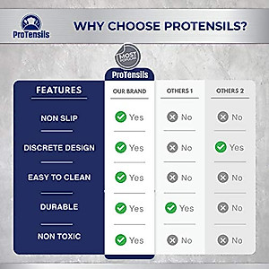 ProTensils Rail Bar Mat 23" x 3.25" Black Rubber Bar Mats, Bar Service Spill Mats for Counter-Top (2 Pack)