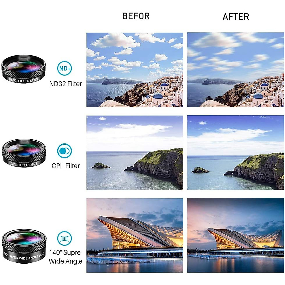 Miao LAB 11 in 1 Phone Camera Lens Kit - Wide Angle Lens & Macro Lens+Fisheye Lens/ND32/kaleidoscope/CPL/Color Lens Compatible with iPhone Samsung Sony and Most of Smartphone