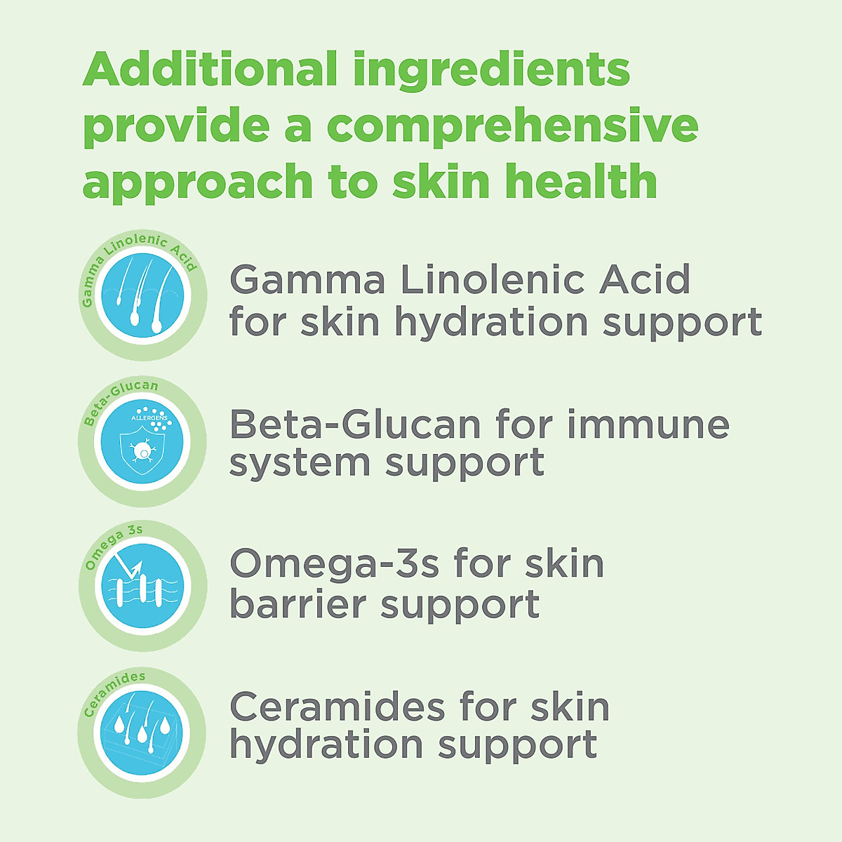 Nutramax Laboratories Dermaquin Skin Support Sm/Med Dogs 5-30 lbs & Cats 60 ct