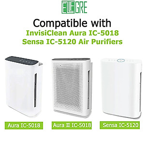 EzLfGre 2-Set IC 5018 and IC 5120 Replacement Filter, Fit for InvisiClean Aura IC 5018 and Sensa IC 5120 Air Purifier, 3-in-1 H13 True HEPA, 2 Pack