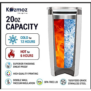 Kozmoz Inspire Spreadsheet Shortcut Tumbler 20 Oz - Office Mug, Accountant, CPA Gift, Tax Prep Travel Coffee Mug - Gifts for Accountant, Coworkers, Friends