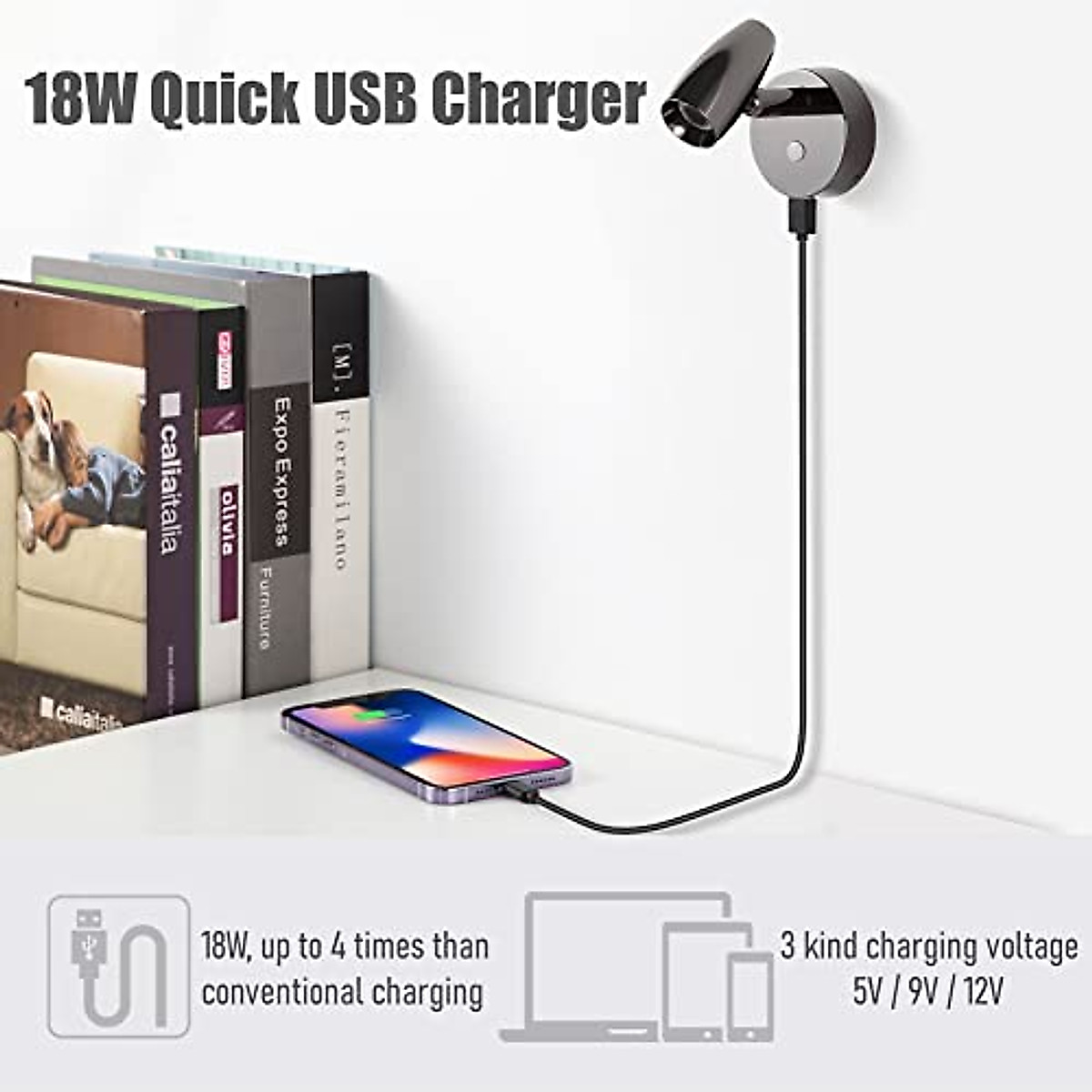 Obeaming RV Reading Light 12V Swivel LED Spotlight with Quick USB Charger& Blue Nightlight, Camper Van Travel Trailer Bed Reading Light, 12-24VDC Hard-Wired (Gloss Black)