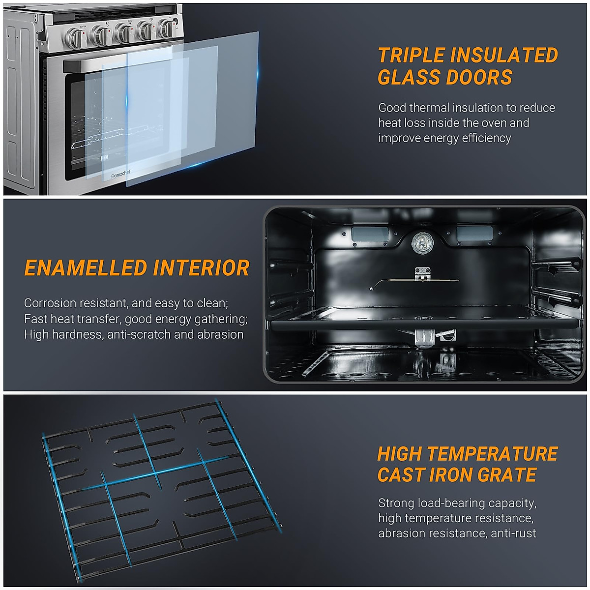 AMZCHEF RV Gas Range 21 Inches Tall,1.77 Cu.Ft Propane Range Oven with 3 Burners Stove for RV, Apartment, Mobile Home, Stainless Steel.