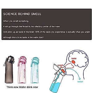 JSAXQYG Fruit Fragrance Water Bottle 21.9 Oz,with 7 Flavor Pods 0 Sugar and 0 Calorie Outdoor Sports Cups (（Blue）+7 Pods)