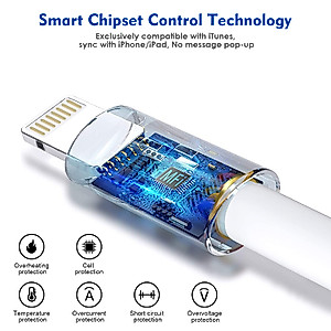 iPhone Charger, 2Pack 10FT Extra Long【Apple MFi Certified】 iPhone Charging Lightning Cable Fast Transfer Cord with USB Wall Apple Chargers Travel Plug Adapter for iPhone 13/12/11/SE 2020/X/XR/8/7