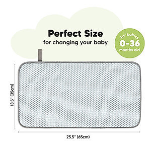 KeaBabies Portable Diaper Changing Pad - Waterproof Foldable Baby Changing Mat - Travel Diaper Change Mat - Lightweight Changing Pads for Baby - Baby Changer - Machine Washable
