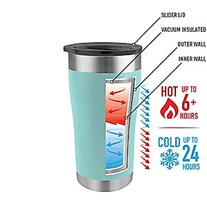 Tempercraft 20 oz Vacuum Insulated Tumbler w/Lid and Laser Engraved Customization Options - Stainless Steel, Double-Walled Travel Mug (Aqua - Blank)