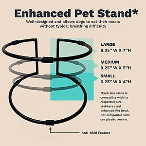 Enhanced Pet Bowl Stand - New Anti-Skid Feature - Dog and Cat Bowl Stand Exclusively for Use with The Corresponing Size Enhanced Pet Bowl (Medium)