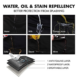 XBPDMWIN Funny Grill Aprons for Men - May The Forks Be With You - Men Aprons for Cooking Funny - Men’s Funny Chef Cooking Grilling BBQ Aprons - Star Fathers Day Gifts for Dad, Husband, Movie Fans