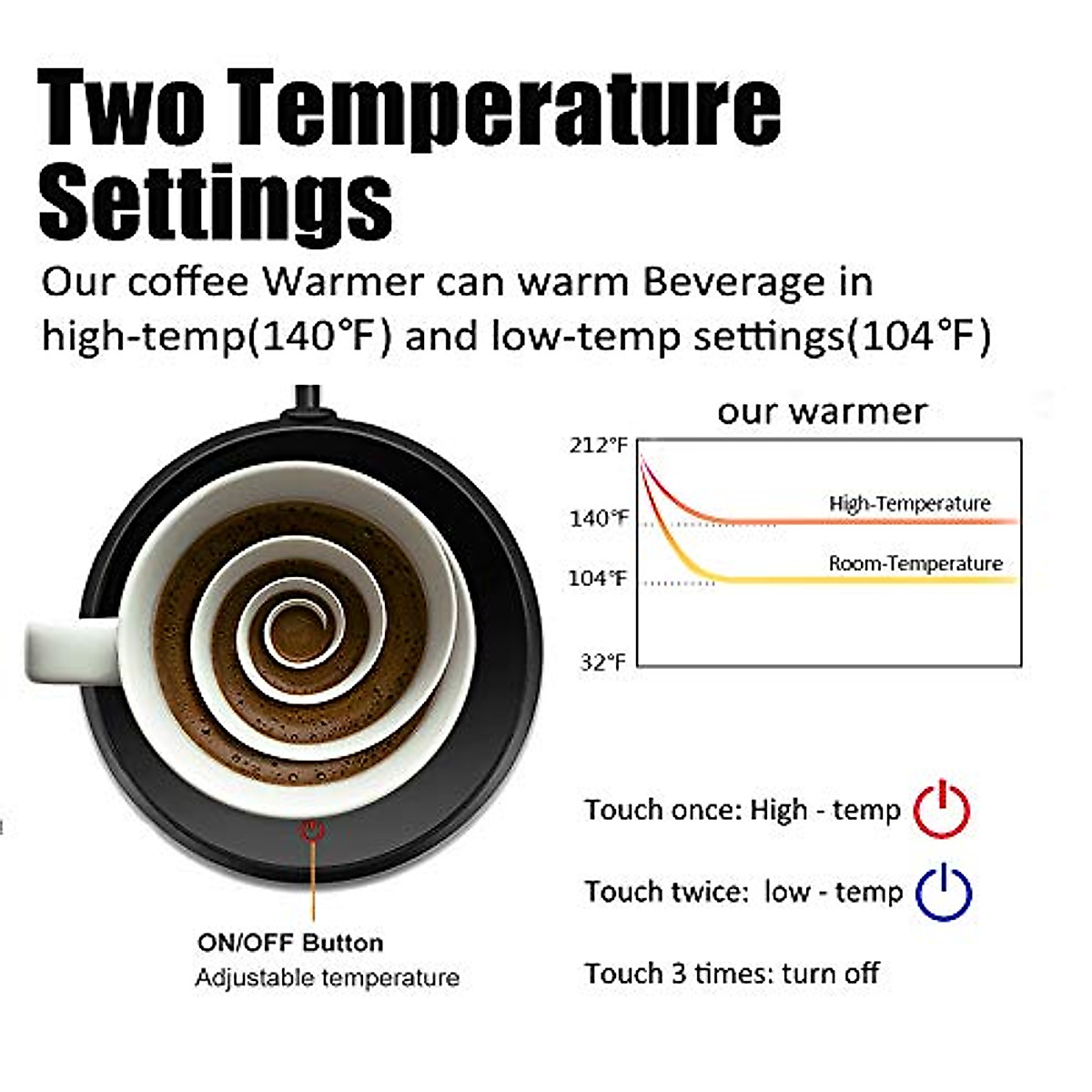 Coffee Mug Warmer & Mug Set, KRGMNHR Smart Coffee Warmer for Desk with Auto Shut Off for Desk Home Office Use, Pressure-Activated Technology, 15oz Flat-Bottomed Ceramic Mug, Black Set (Upgrade)