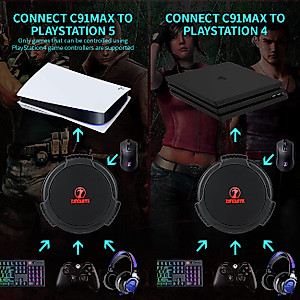 ZJFKSDYX C91MAX Keyboard Mouse Adapter Converter, Controller Adapter Converter for Xbox One, Xbox Series X/S, PlayStation 5, PlayStation 4 and Nintendo Switch【Support 3.5MM Headset】