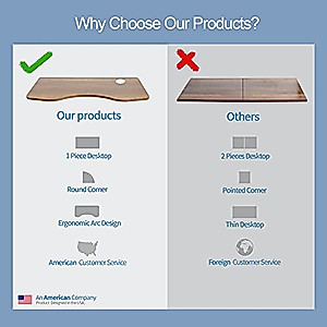 Azure Sky One-Piece Wooden Table Top 48in, Universal Ergonomic Wood Desk Board,Home and Office Desk, DIY PC Work Station（ Table Top only）