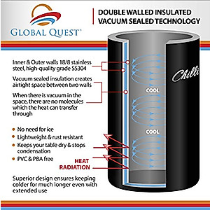 Premium Iceless Wine Chiller Bucket – Champagne Bucket - Insulated Double Walled to Keep 750ml White Wine Bottles Colder for Longer Wine Bottle Cooler bucket or Champagne Chiller (Black)