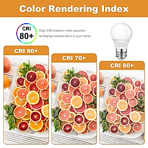 MZyoyo A15 LED Light Bulb,E27 LED Bulbs,5W Ceiling Fan Light Bulbs,Small Light Bulb for Ceiling Fan Home Bedroom Living Room,Equivalent 40 Watt Appliance Light Bulb,3000K Soft White,AC85-265V,6 Pack