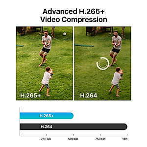 ZOSI 3K Lite 16Channel Security Camera System,AI Human/Vehicle Detection,Night Vision,Remote Access,16pcs 1080P Outdoor Surveillance Bullet Cam,H.265+ 1080p 16CH DVR with 2TB HDD for 24/7 Recording