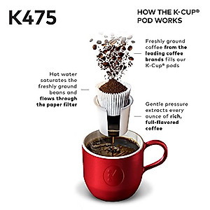 Keurig K475 Coffee Maker, Single Serve K-Cup Pod Coffee Brewer, Programmable Brewer, Black