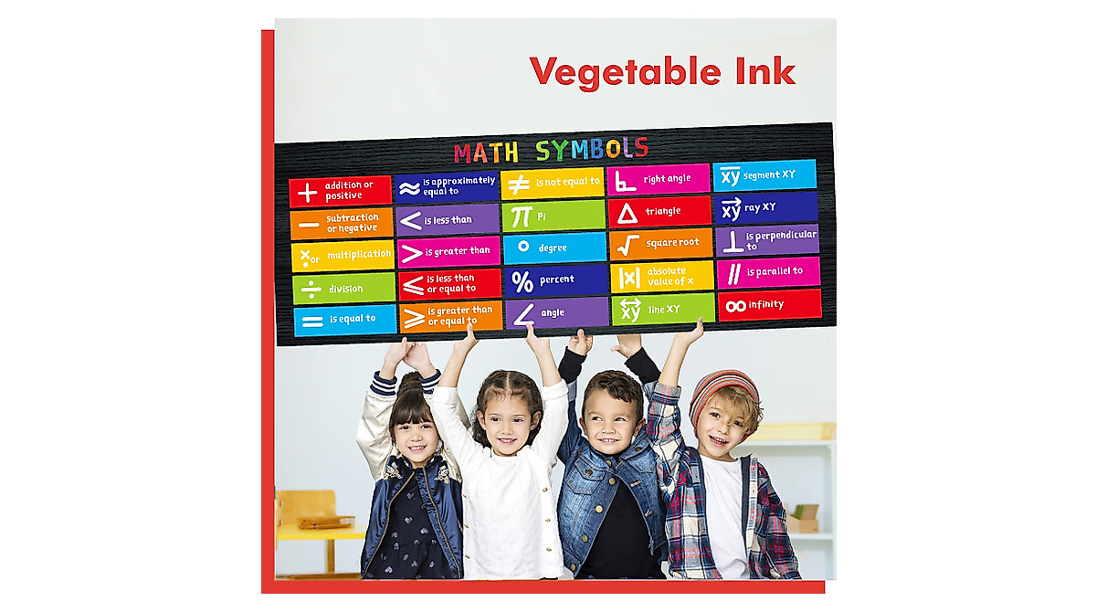 Math Symbols Poster Set for Classroom - Large, Vibrant Wall Decor