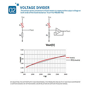S40 ST High Accuracy Thin Kraftsensor Pressure Sensor Pad Film Pressure Sensor Force Sensor for Intelligent High End Seat