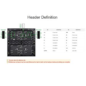 Waveshare RGB Full-Color LED Matrix Panel 3mm Pitch 64×64 Pixels 4096 Individual RGB LEDs Adjustable Brightness Compatible with Raspberry Pi